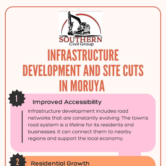 Infrastructure Development and Site Cuts in Moruya .pdf