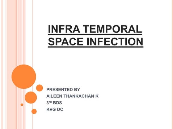 Masticatory space infection | PPT