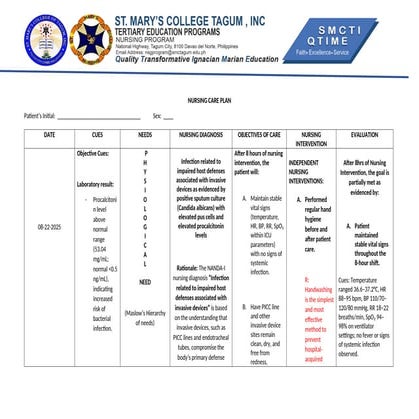 infection nursing care plan for intensive care unit | DOCX