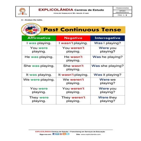 Ficha trabalho-pastcontinuous1 | PDF