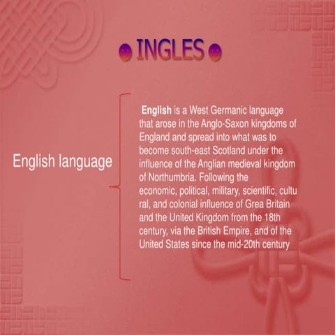 Ingles☻ | PPT