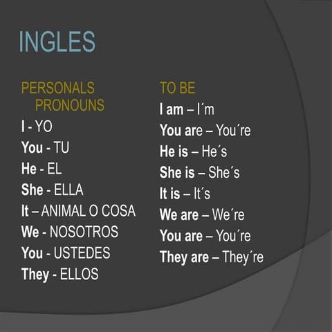 Ingles | PPTX