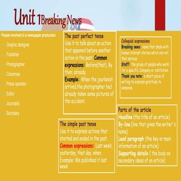 Newspaper headlines c1 | PPT