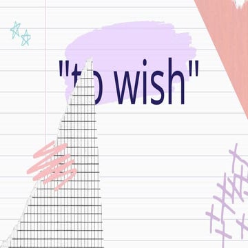 "Uso del verbo WISH para expresar deseos, situaciones hipotéticas y ...