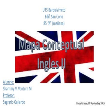 Ingles II - mapa conceptual - sharitmy ventura | PPTX