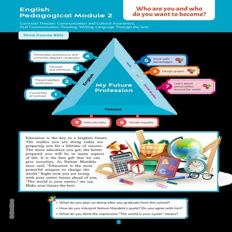 INGLES_3_BACH_MODULO_2.pdf