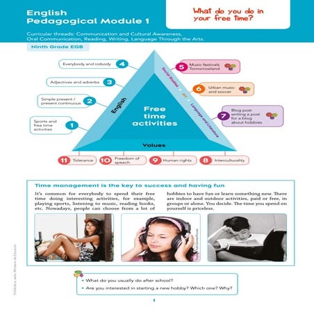 Ingles 9 modulo_1 | PDF
