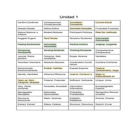 Ingles avanzado | PDF