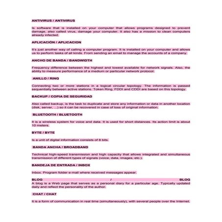 KERALA SET CRASH COURSE COMPUTER ICT SET.pdf