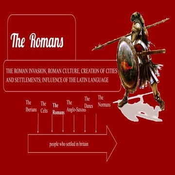 inglese the roams presentazioni scuole superiori | PDF