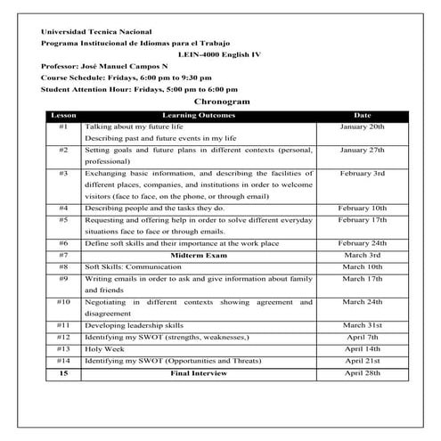 English IV - Chronogram (UTN) | PDF