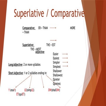 Inglés Inicial_Unit III_Comparative Superlative-1.pptx