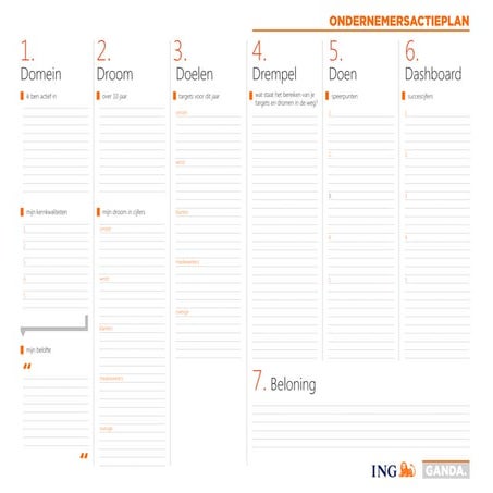 Werksheet Ondernemers actieplan | PDF