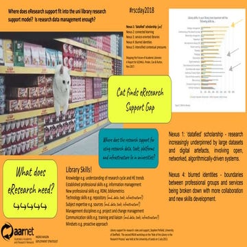 Ingrid Mason rscday 2018_eresearch | PPTX