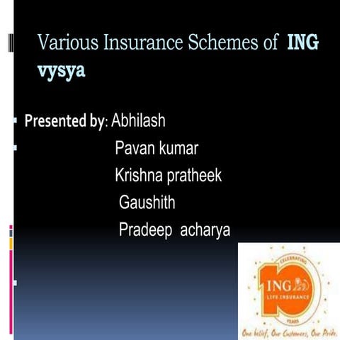 Ing vysya | PPTX