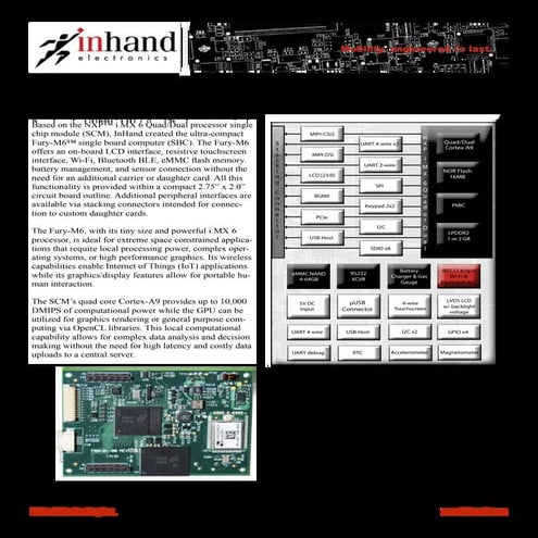 InHand Fury-M6™: Tiny Single Board Computer Optimized for Industrial ...
