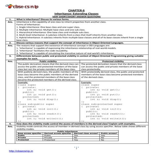 Inheritance Chapter 6 Computer Science With C Opt Pdf