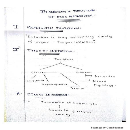 Inhibition and induction of drug metabolism @ RxVichuZ!! ;) | PDF