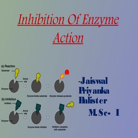 Inhibition of enzyme action | PPT