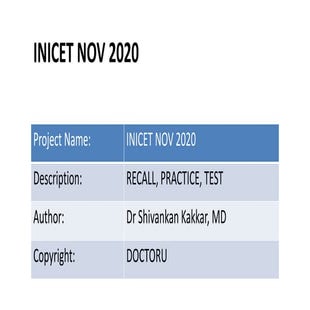 INICET RECALL QUESTIONS NOV 2020 | PPTX | Diseases and Conditions ...