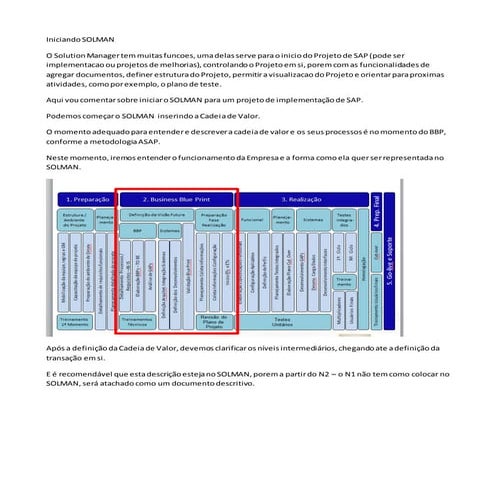 Iniciando solman | DOCX