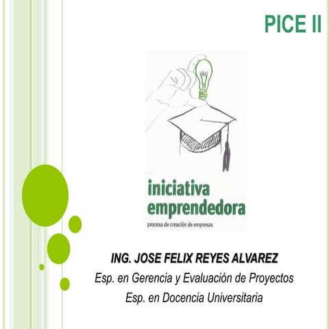 Iniciativa Emprendedora | PPTX