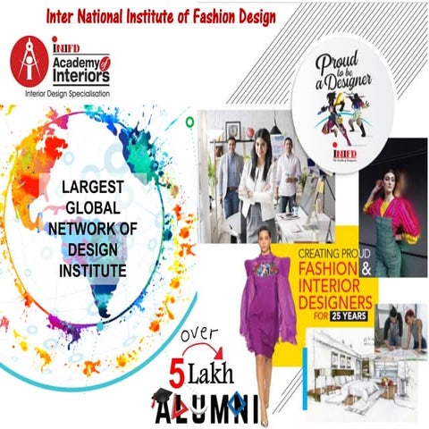 Inifd interior designer | PPT