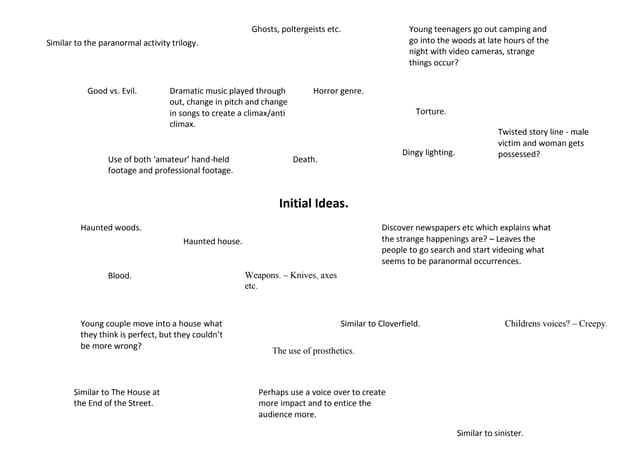 A-Level Media Studies - Magazine Planning. (Primary Coursework) | PPT