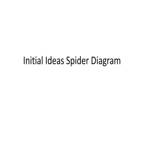 Initial ideas spider diagram | PPT