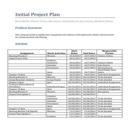 Initial project plan | DOCX