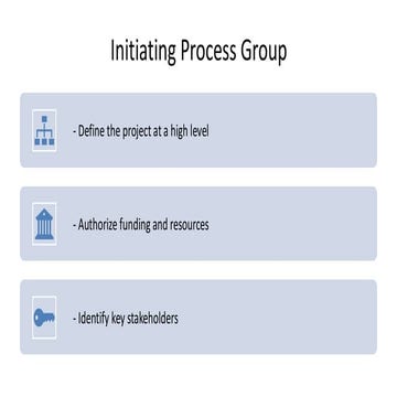 Initiatingreeeeeeeeeeeeeeeeeeeeeeeeeeeeeeeeeee.pdf