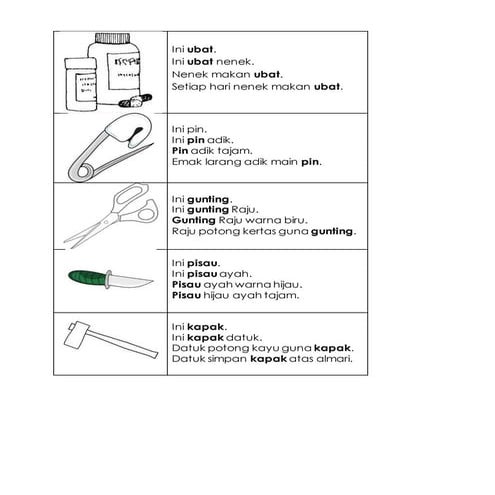 Ini ubat | DOCX
