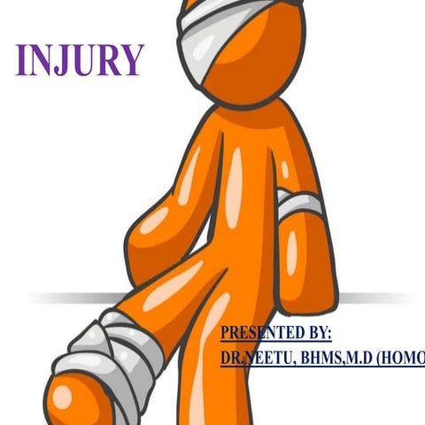 injury.pptx