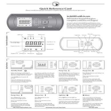 In k600 for xm quick reference card | PDF