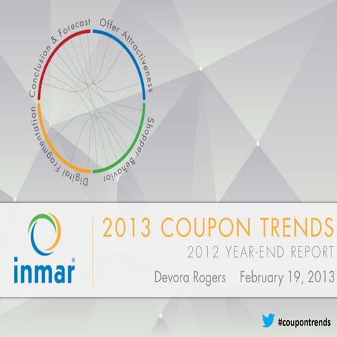 Inmar 2013 Coupon Trends | PPT