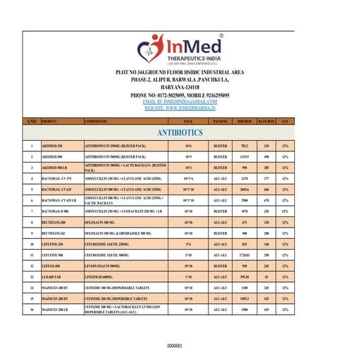 INMED LIST UPDATED PRICE LIST PCD Pharma | PDF