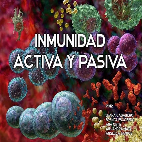 Inmunidad Activa y Pasiva | PPTX