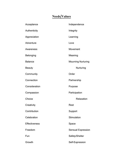 Define your Core Values | PDF