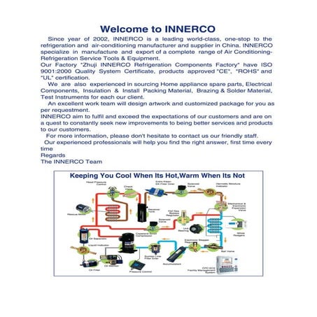 INNERCO REFRIGERATION CATALOG BOOK | PDF