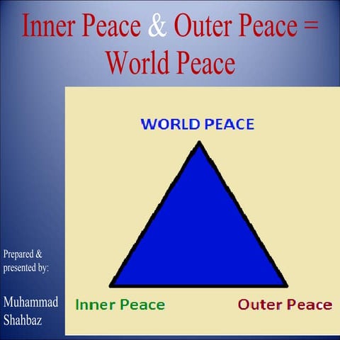 Inner peace & outer peace = world peace | PPT