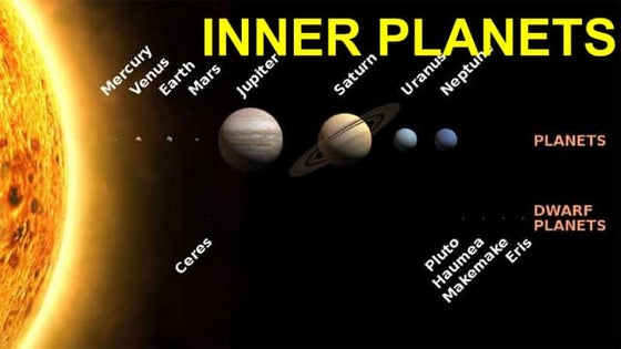 Planets | PPT