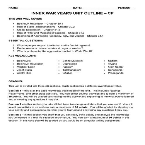World War Ii Unit Outline Honors | DOCX