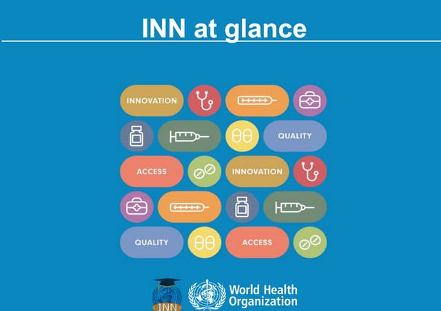 International Non Proprietary Name Nomenclature | PPTX
