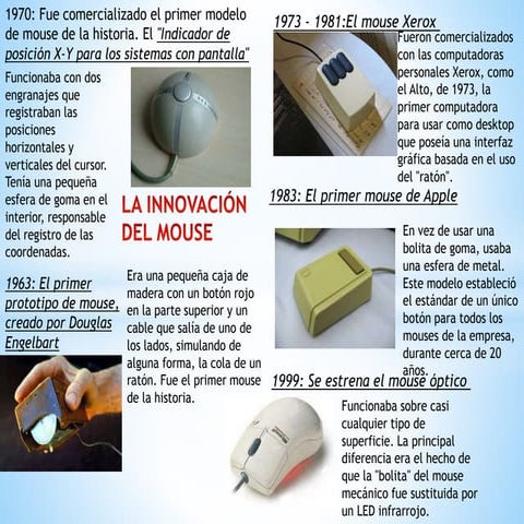 Innovacion del mouse | PPTX