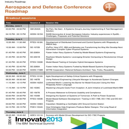 Aerospace and Defense Roadmap - Innovate 2013 | PDF
