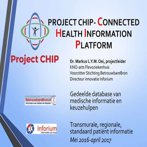 Zorg voor Innoveren- Innovatiecafe 20 september 2016 presentatie | PPTX | Technology & Computing