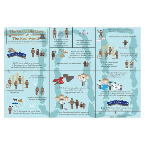 Innovation 2 | PDF