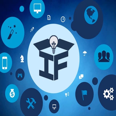 Innovation Factory - About Us | PPT