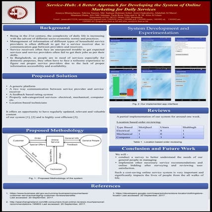 Innovation hub service-hub_poster | PDF