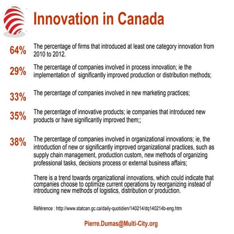 Innovation in Canada | PDF